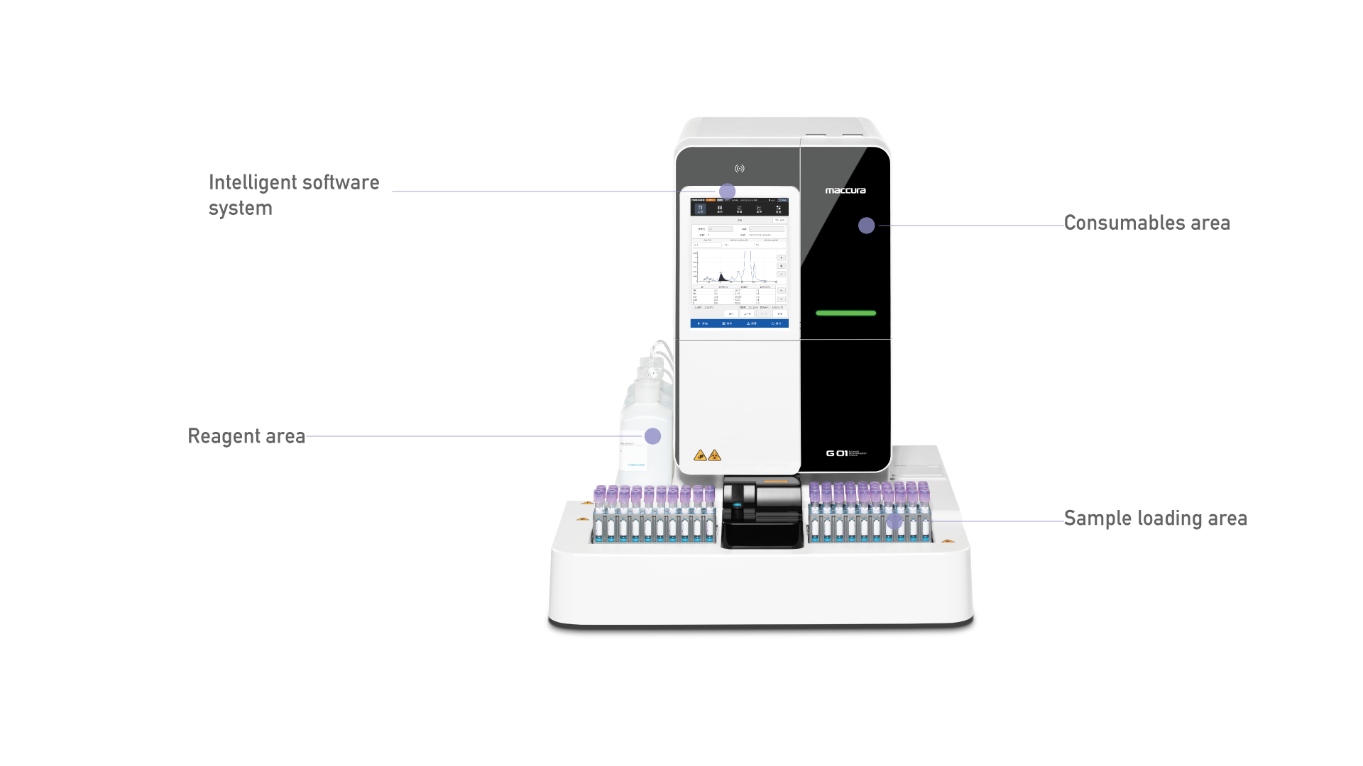 AUTOMATIC GLYCOHEMOGLOBIN ANALYZER-Maccura